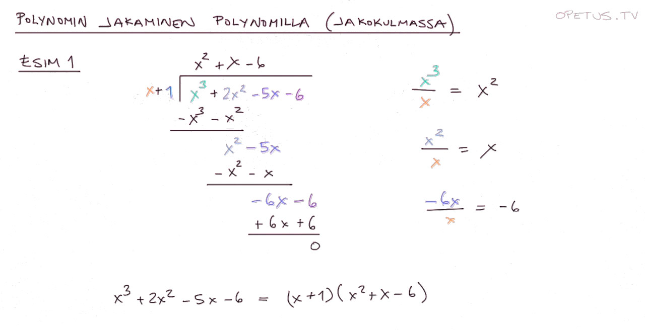 Polynomin Jakaminen Polynomilla Jakokulmassa Opetus tv